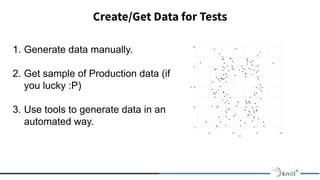 Acceptance testing of lagom microservices with cucumber | PPT