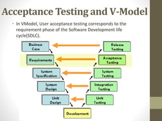 Acceptance Testing Practical Guideline.pptx