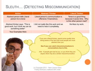 Acceptance yes | PPT