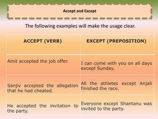 Accept and except | PPTX