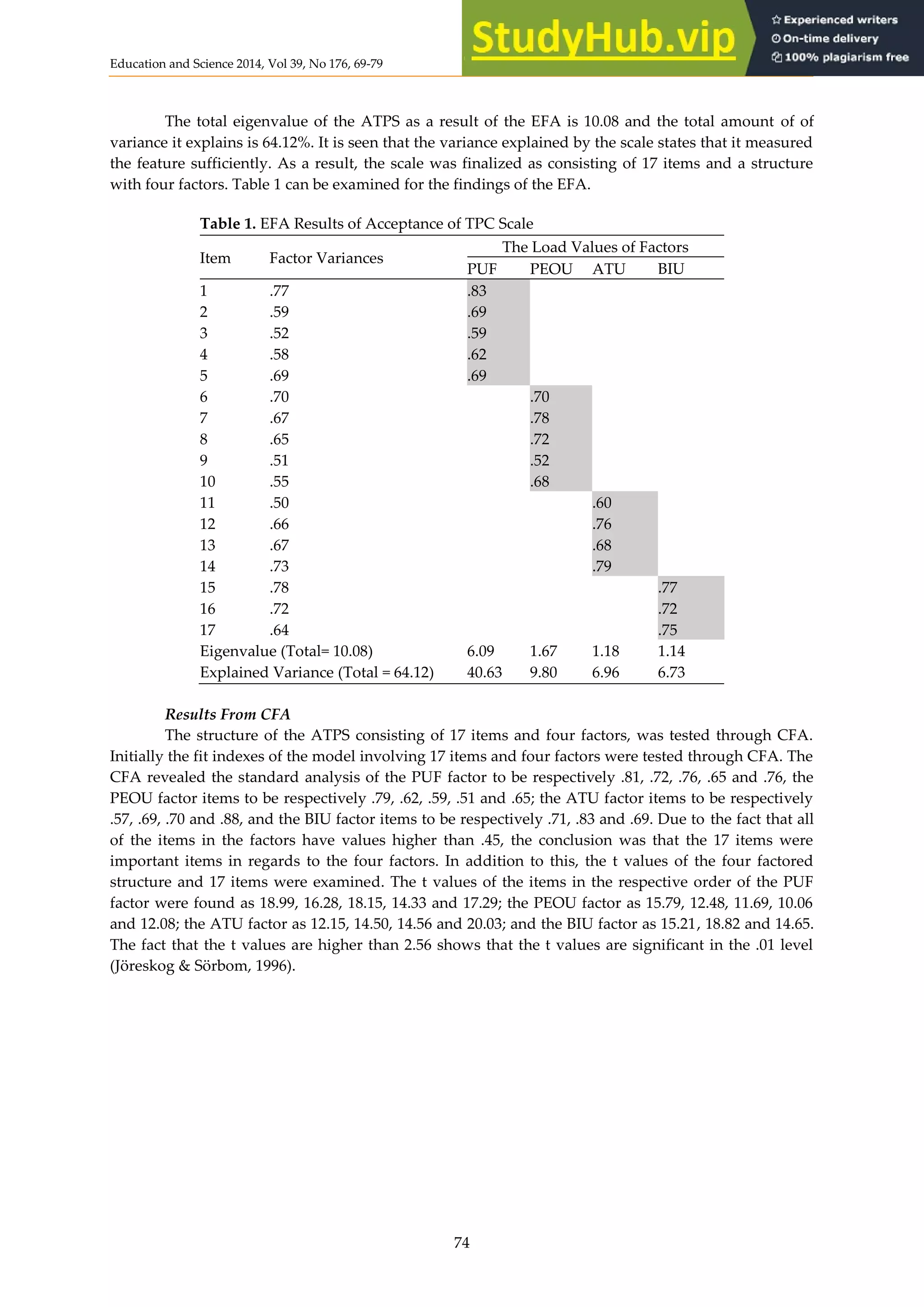 Acceptence Of TPC Scale - Validity And Reliability Study | PDF