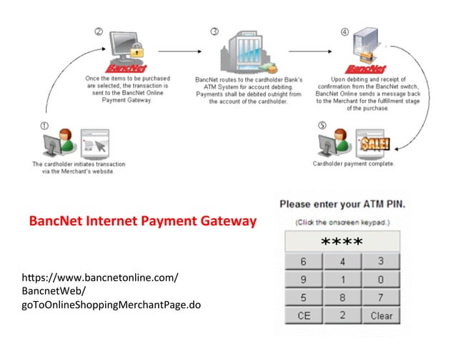Accepting payments online with BancNet Internet Payment Gateway | PDF