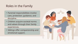 Accepting One’s Role and Responsibilities.pptx