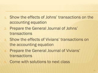 The Basics of Accounting Equation for Beginers | PPTX