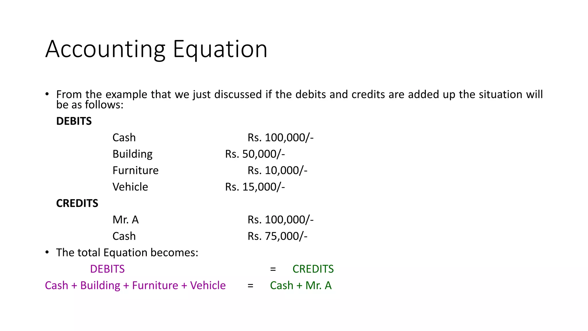 Accounting Equation. | PPT