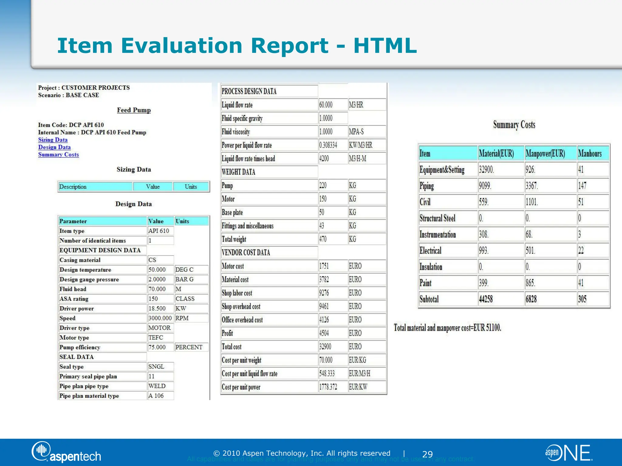 Aspen Cappital Cost Estimator ACCE Quick Start Guide.pdf