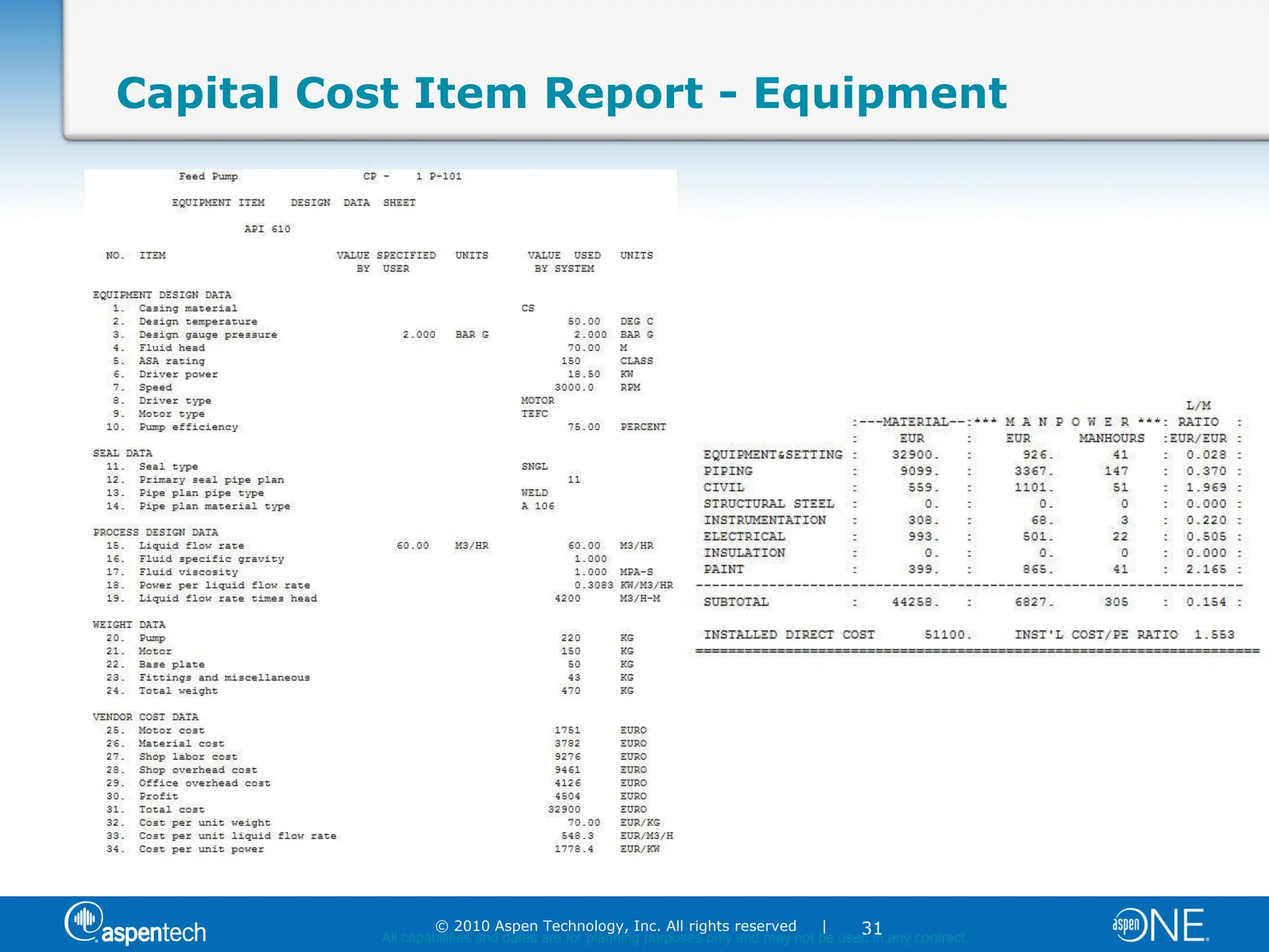 Aspen Cappital Cost Estimator ACCE Quick Start Guide.pdf