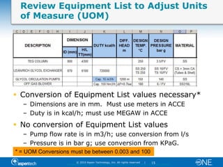 Aspen Cappital Cost Estimator ACCE Quick Start Guide.pdf