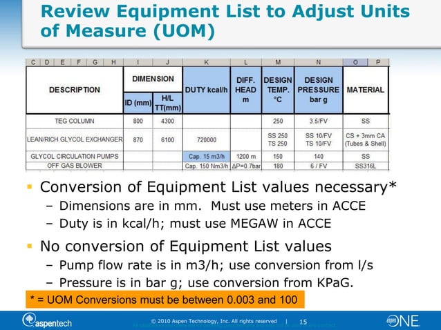 Aspen Cappital Cost Estimator ACCE Quick Start Guide.pdf