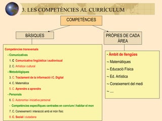 Accesaulavirtual 090705083338-phpapp01 | PPT