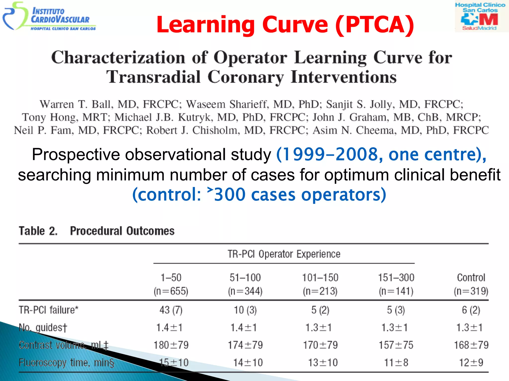 Acceso Radial en el paciente con Síndrome Coronario Agudo. Ventajas e ...