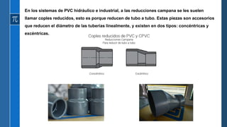 ACCESORIOS DE TUBERIAS SIMPLES Y PERDIDAS MENORES POR ACCESORIOS ...