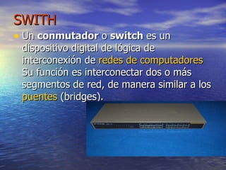 Accesorios para una red fìsica | PPT
