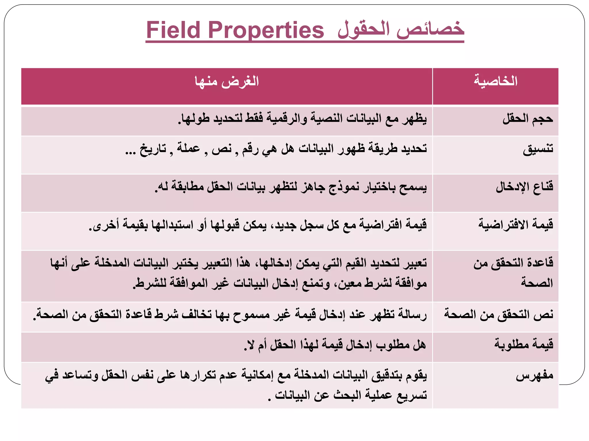 acces presentation 1].ppt