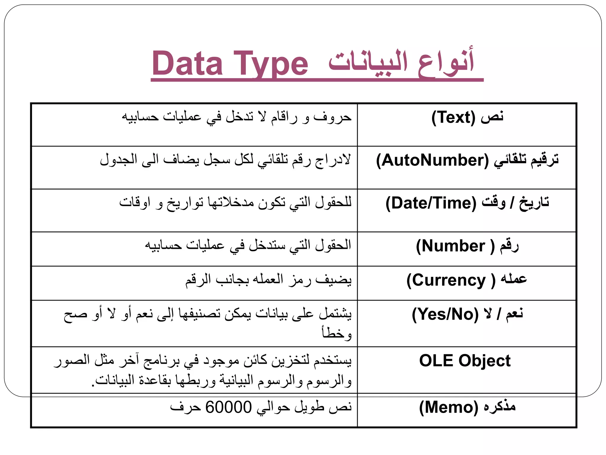 acces presentation 1].ppt