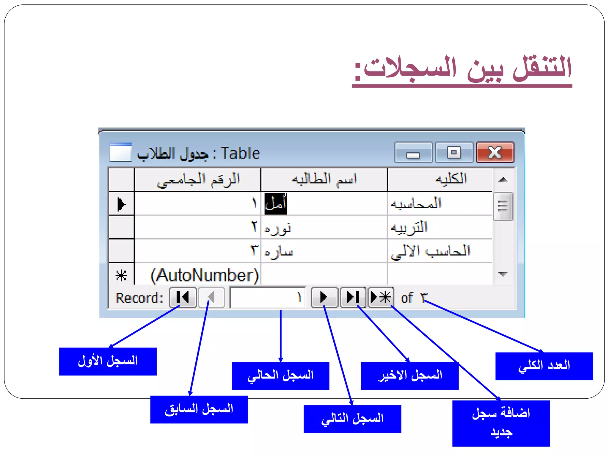 acces presentation 1].ppt