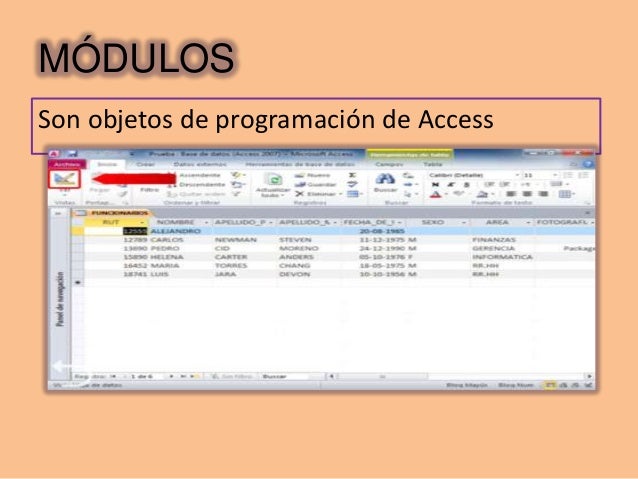Access