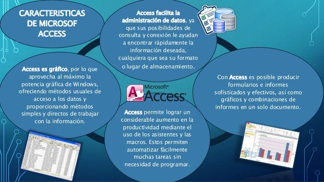 Microsoft Access Ventajas Y Desventajas - slingo