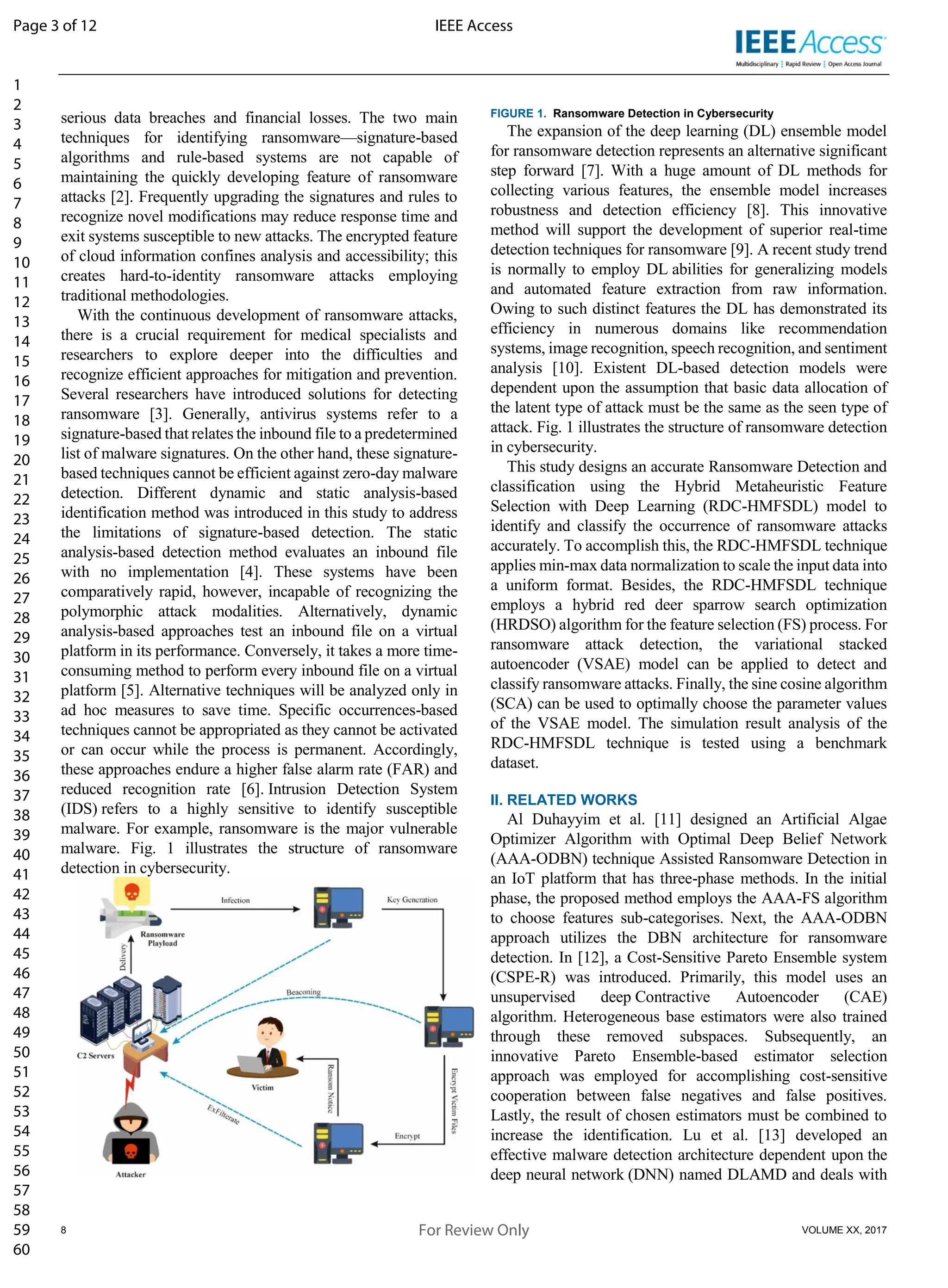 Access-2024-00332_Proof_hi.ererererere4pdf | PDF