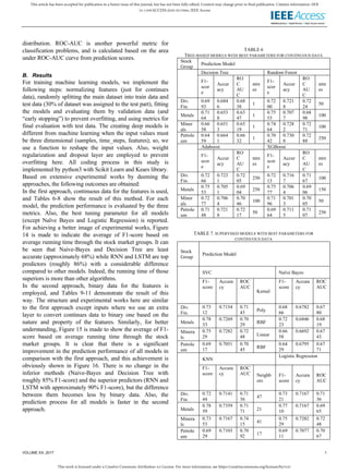 ACCESS.2020.3015966.pdf