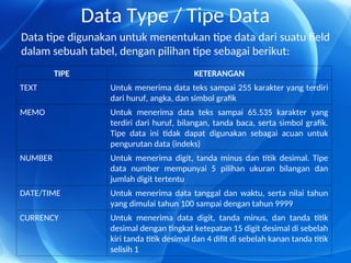 Manipulasi data melalui word danq Excel word | PPT