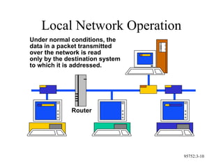 Understanding access control in computer security.ppt