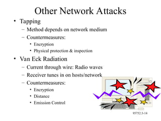 Understanding access control in computer security.ppt