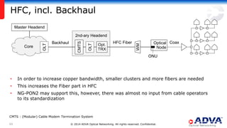 Access and Backhaul Consolidation with NG-PON2 | PPT