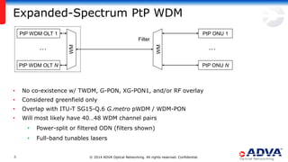 Access and Backhaul Consolidation with NG-PON2 | PPT