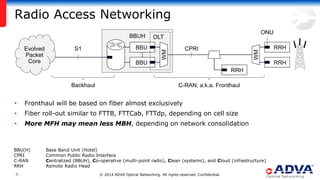 Access and Backhaul Consolidation with NG-PON2 | PPT | Free Download