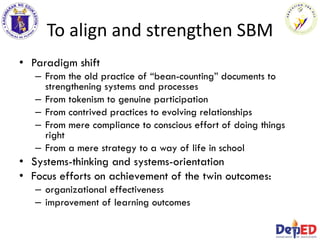 access-and-the-revised-sbm.pdf