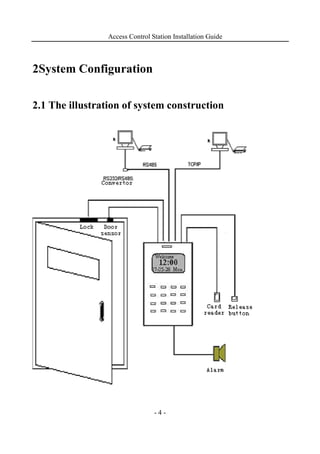 Access control-installation | PDF