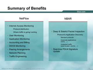Access Control List Demo | PPT | Computer Networking | Computing