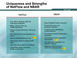 Access Control List Demo | PPT | Computer Networking | Computing