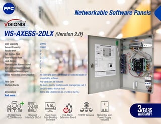 Entry and Professional Access Control Panels for Security Systems | PDF