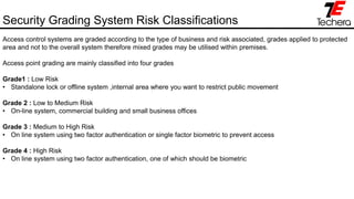 Access-control-system | PPTX