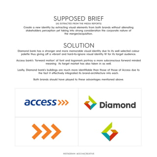 Re-branding Access-Damond Bank | PDF