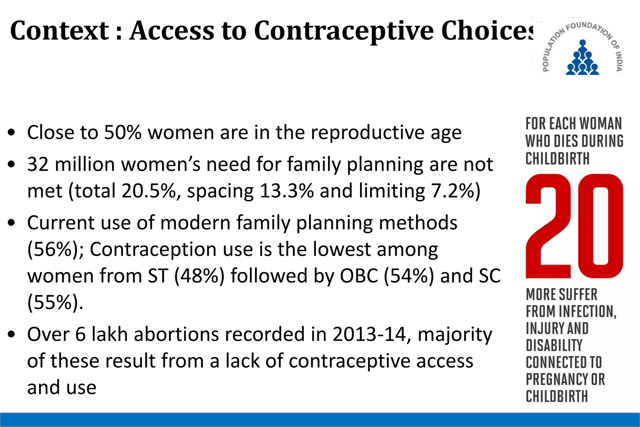 Access to Contraception by Alok Vajpeyi | PDF