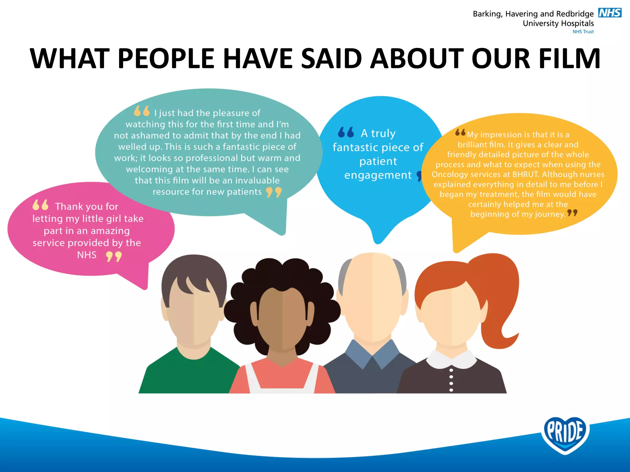 Barking, Havering and Redbridge University Hospitals NHS Trust- Getting ...