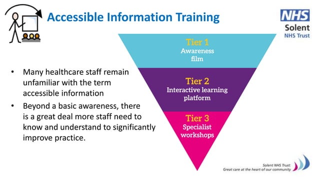 Solent NHS Trust- Solent’s accessible information portfolio- PEN 2016 | PPT