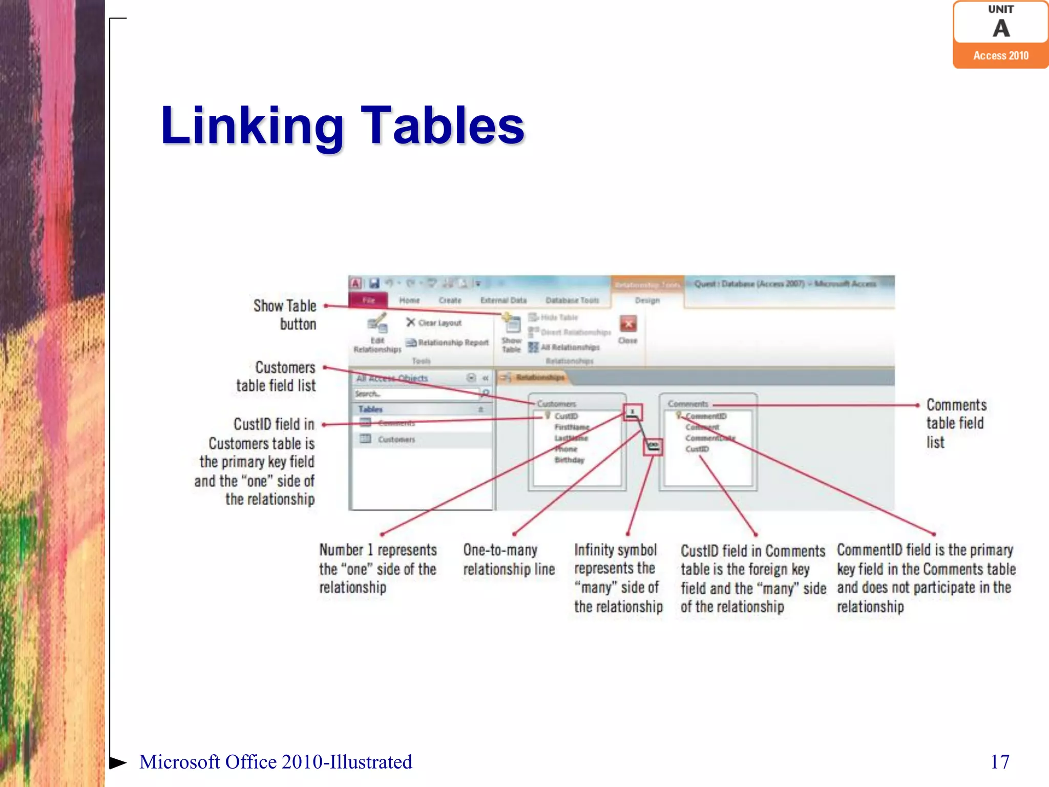 Access 2010 Unit A PPT | PDF