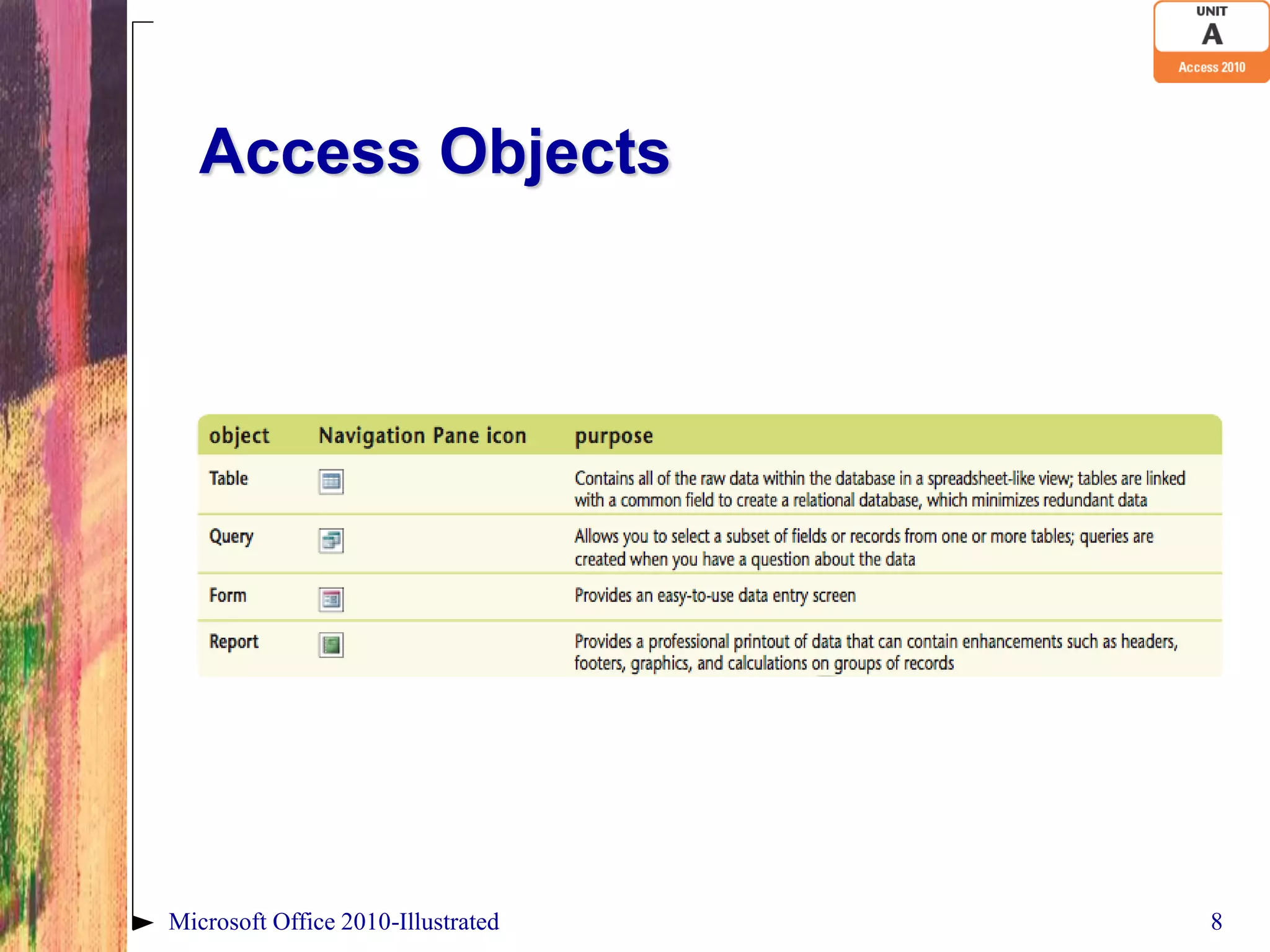 Access 2010 Unit A PPT | PDF