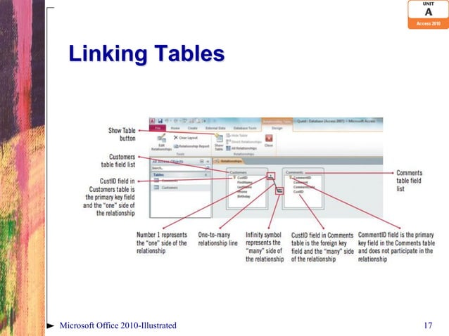 Access 2010 Unit A PPT | PDF