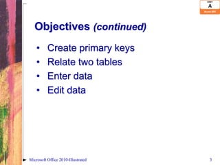 Access 2010 Unit A PPT | PDF