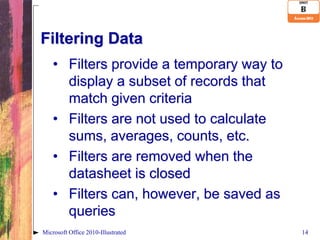 Access 2010 Unit B PPT | PPT