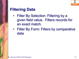 Access 2010 Unit B PPT | PPT