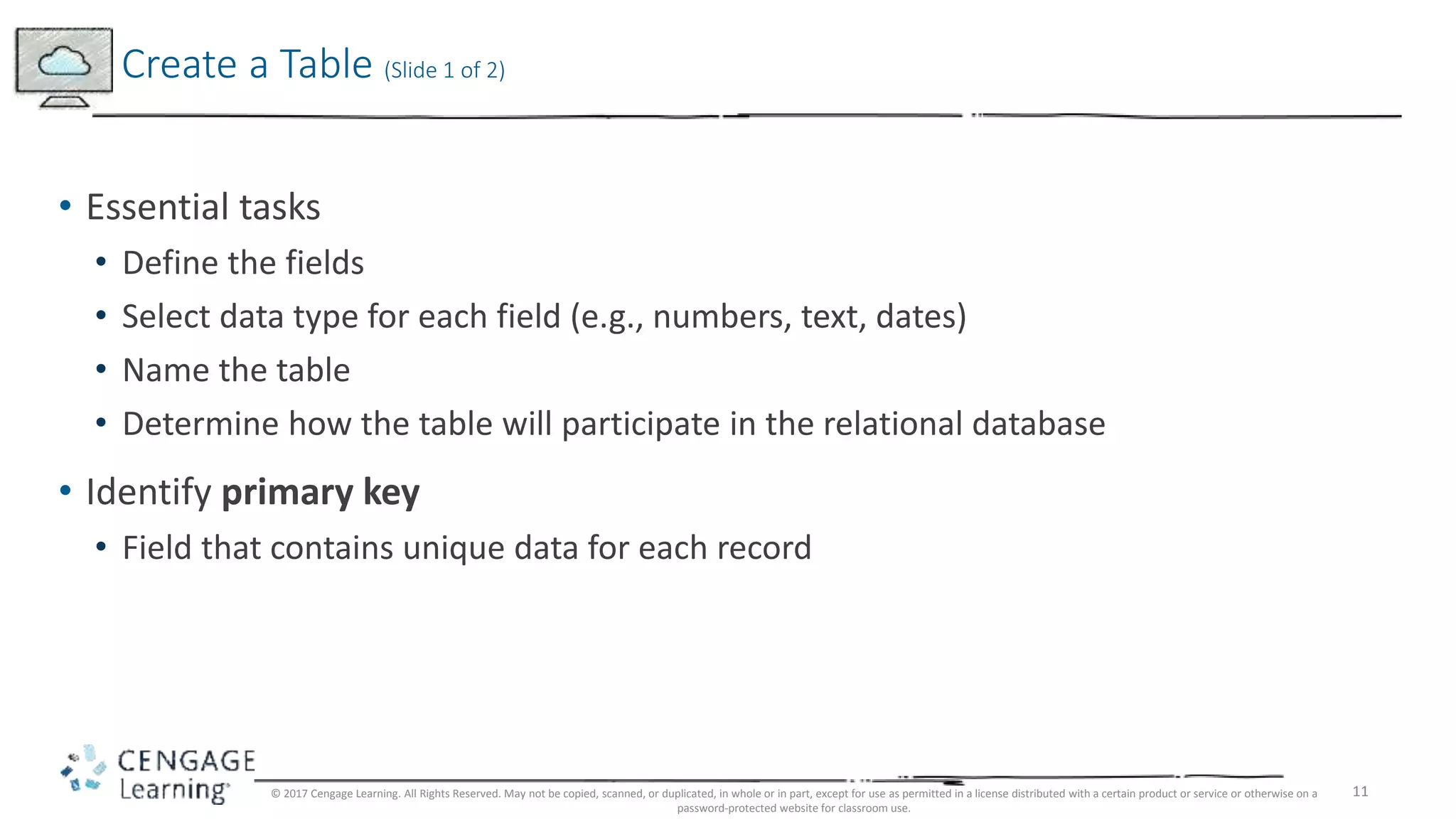 Access 2016 Module 1 Ppt Presentation Pptx