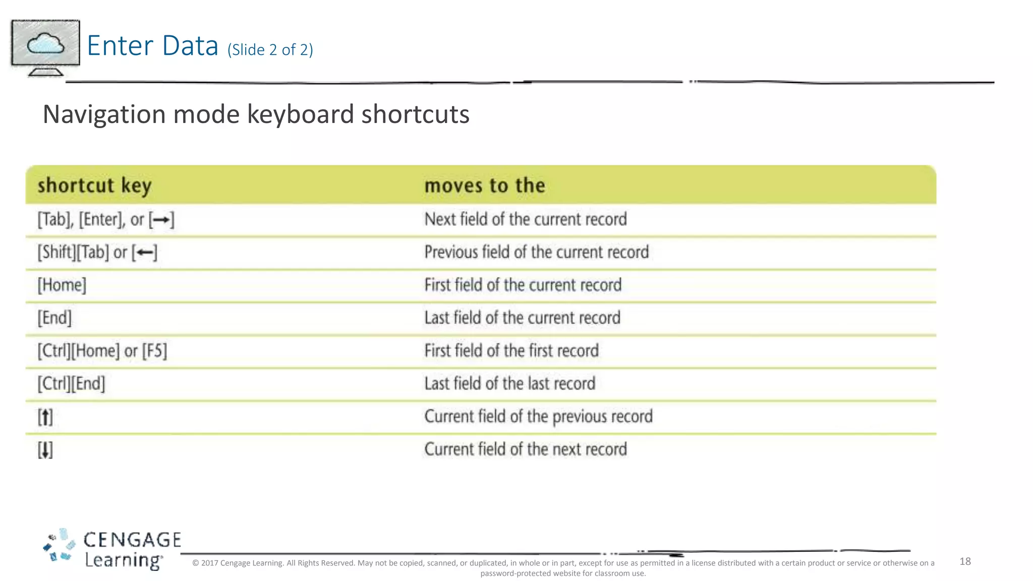 Access 2016 Module 1 Ppt Presentation Pptx
