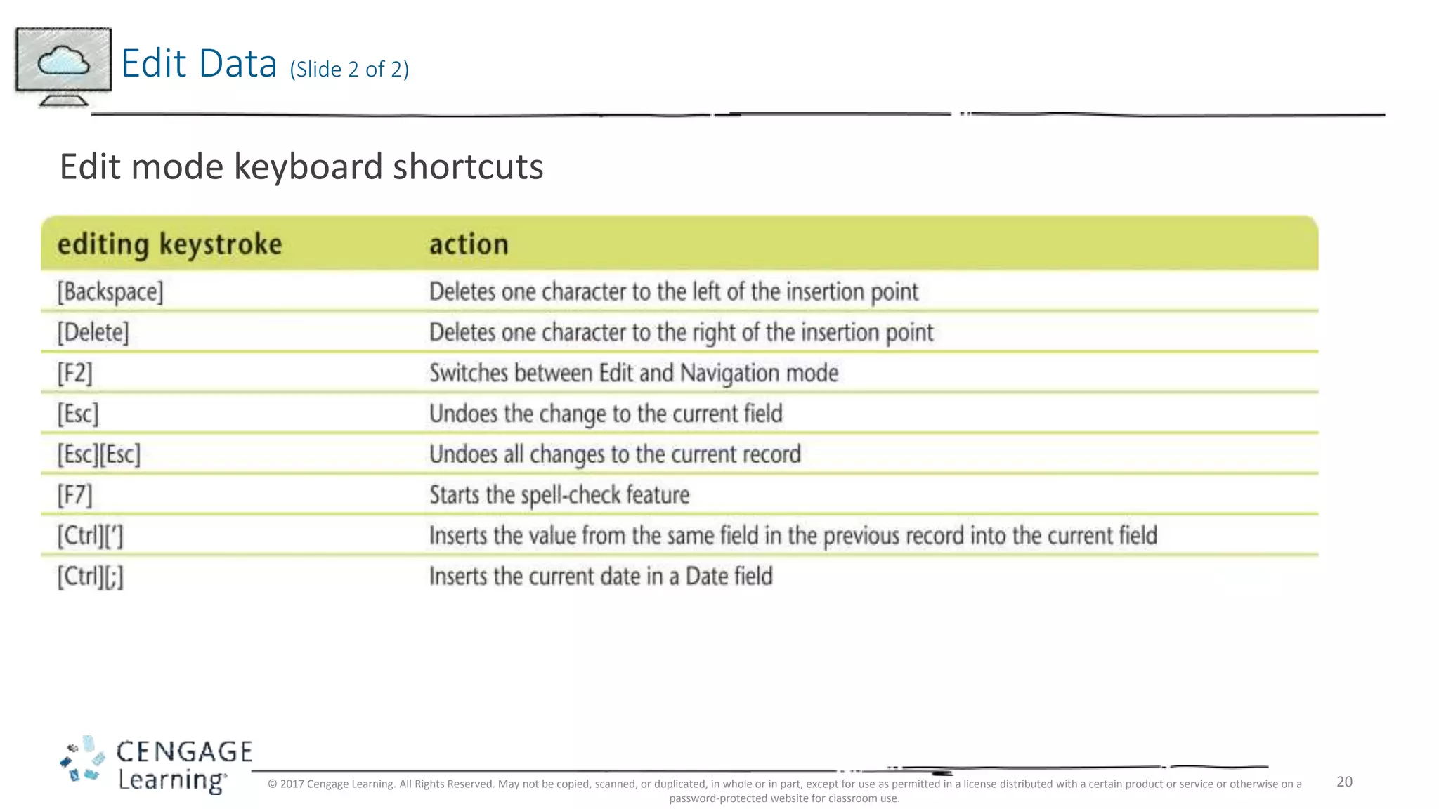 Access 2016 Module 1 Ppt Presentation Pptx