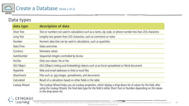 Access 2016 module 1 ppt presentation | PPTX | Databases | Computer Software and Applications